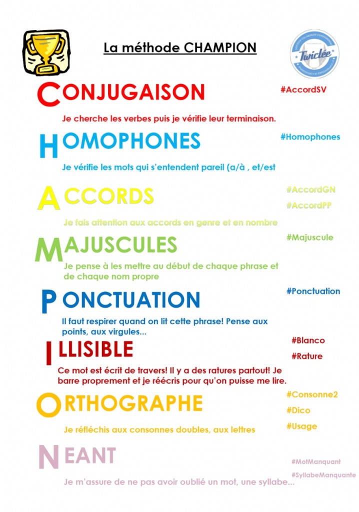 La méthode CHAMPION